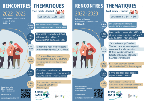 Rencontres thématiques - 2022/2023 – APPUI SANTÉ LOIRET